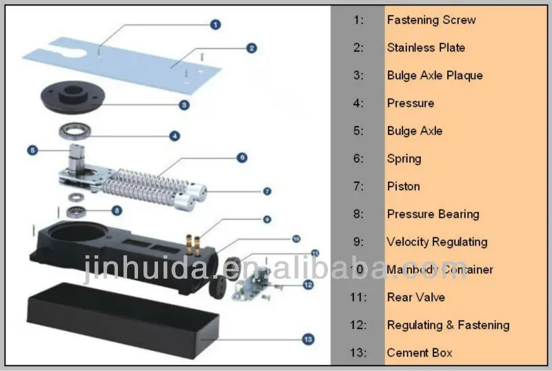 Stainless Steel Cover Adjustable Floor Spring Manufacture - Buy ...