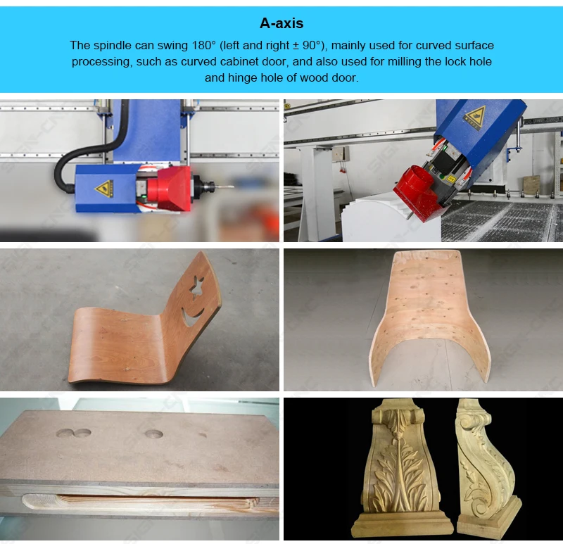 Cnc Router Atc Rotate Swing Head 1530 2030 2040 4 Axis Woodworking ...