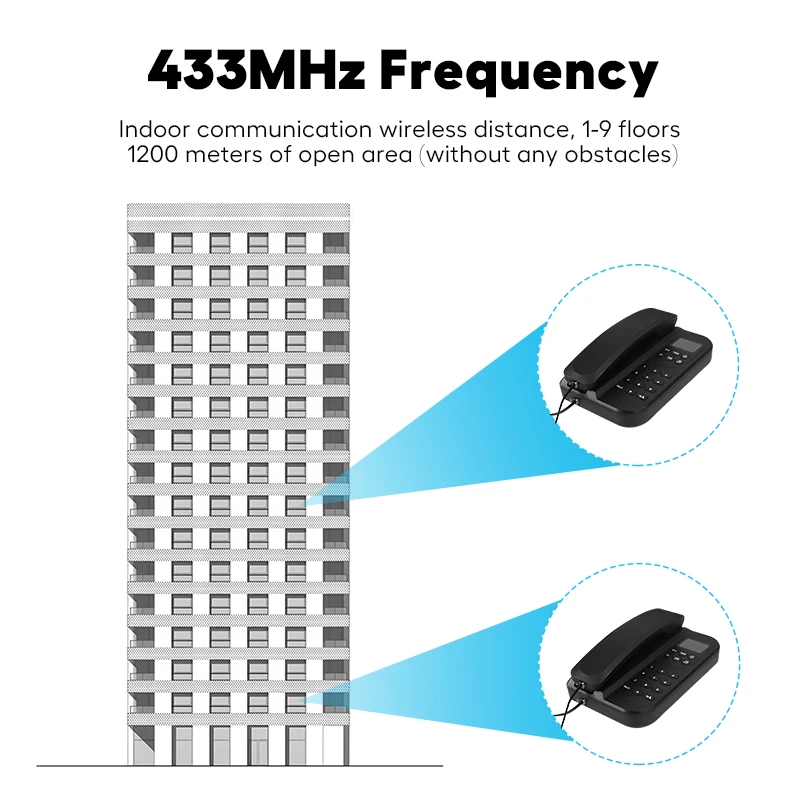 Intercom Phone Wireless 1200m Range - Ideal for Business