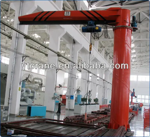 Jib Crane Inspection Checklist - Ensure Safe & Efficient Use