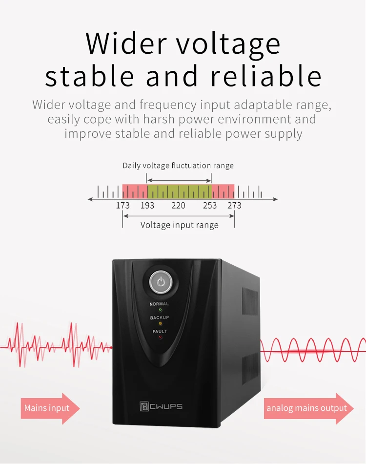 High Frequency 110v 3kva Ups Box Online Pure Sine Wave Uninterrupted ...