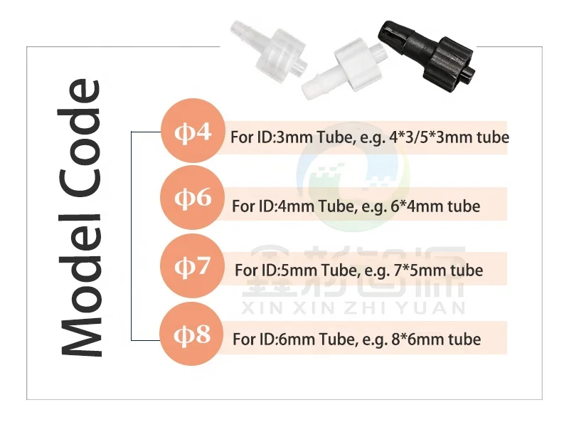Ink Tube Connectors for Wide Format Printers - Durable & Efficient