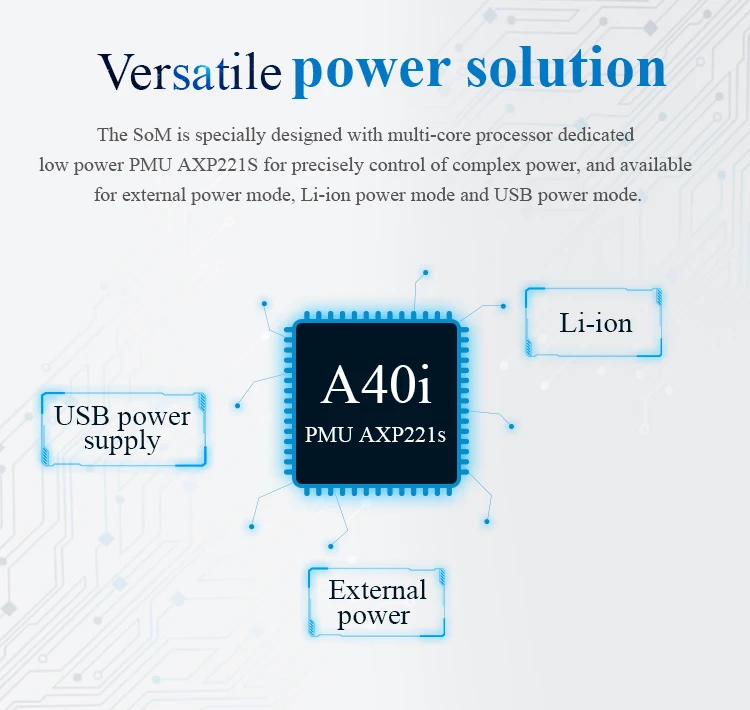 Allwinner A40i Development Board - Android 7.1 SBC