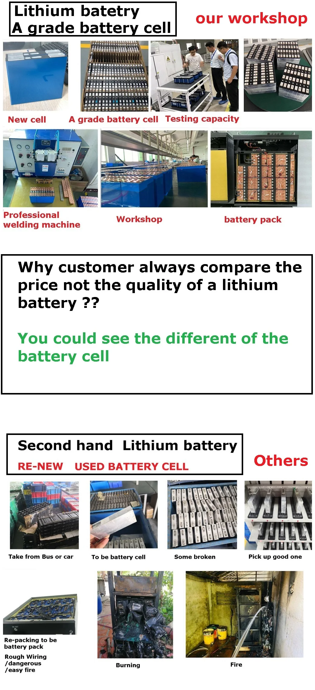 GSO 48V Lithium Titanate Battery Pack for Solar Storage
