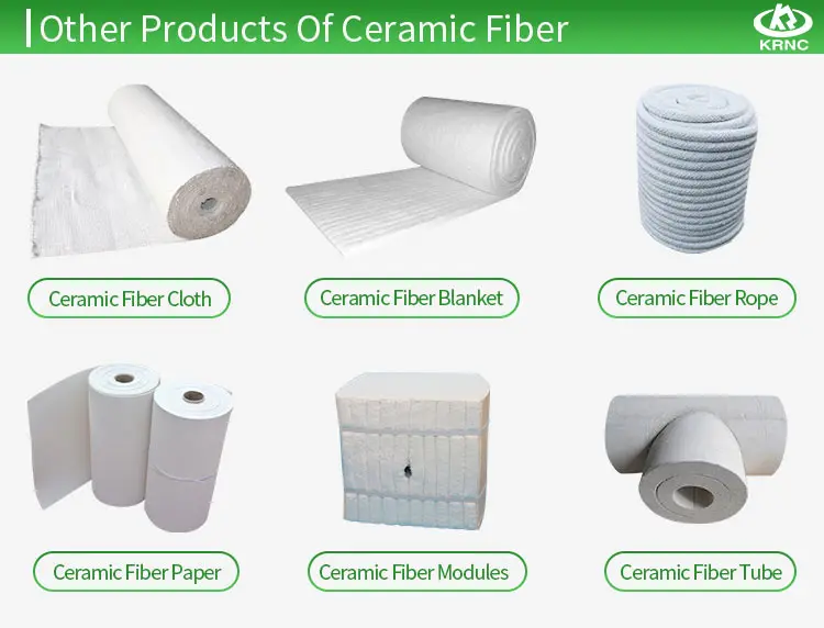 Aluminum Silicate Fiber Ceramic Board With10~50mm Thickness - Buy ...