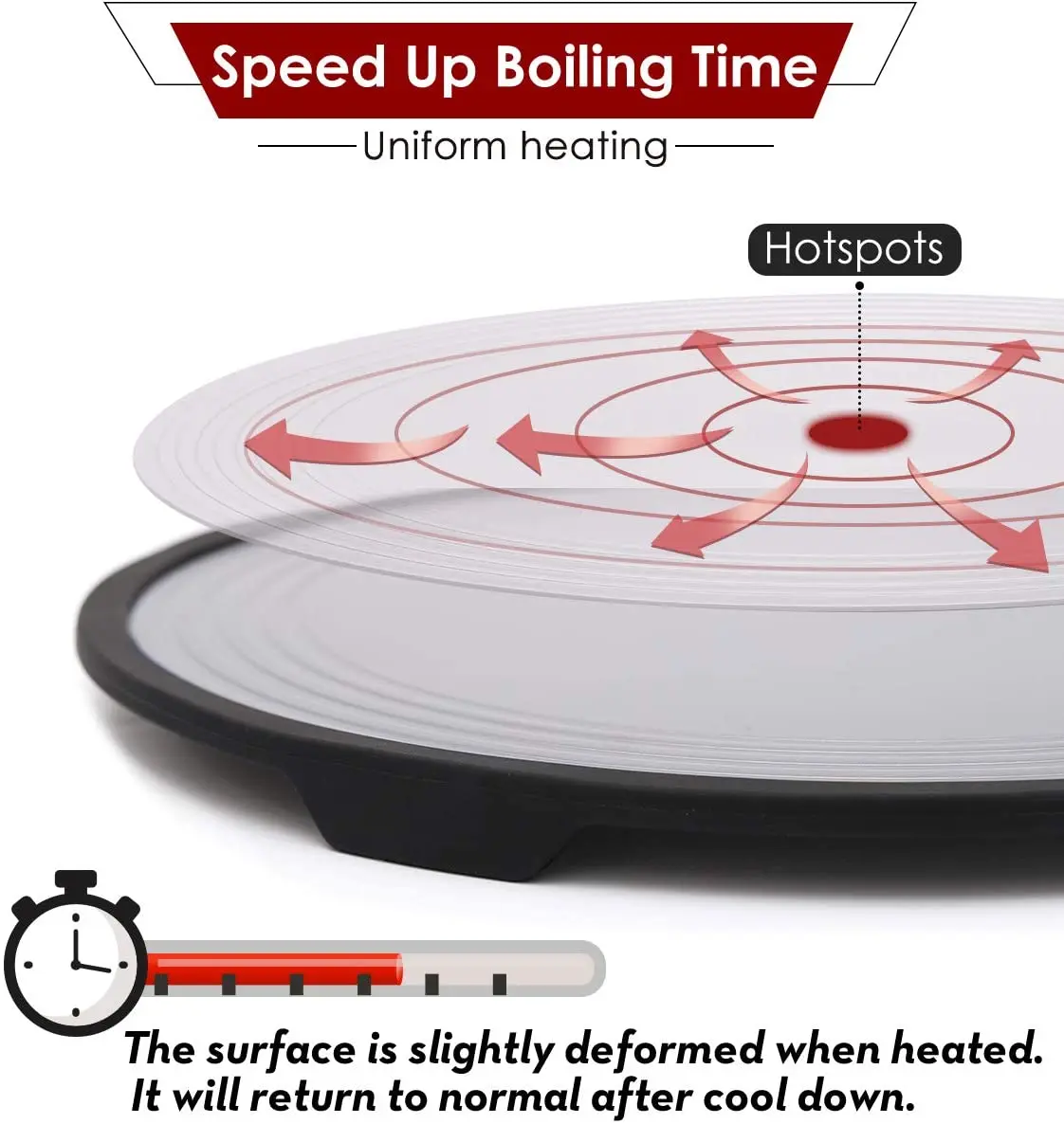 Heat Conduction Plate Gas Stove Kitchen Aluminum Thaw Plate Durable ...