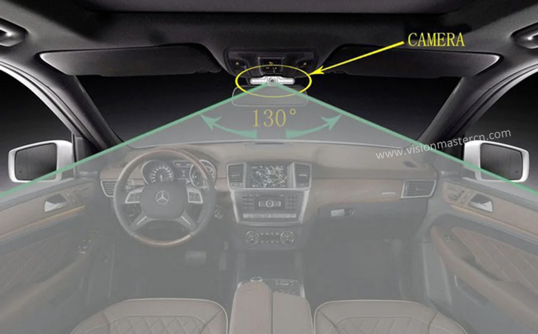 Vehicle Mounted Infrared Bus Taxi Dual Lens CCTV Camera