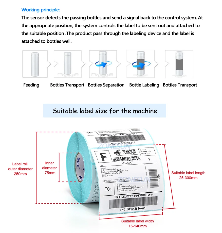 ZONESUN TB-500A Labeller - High Efficiency Double Side Labeling