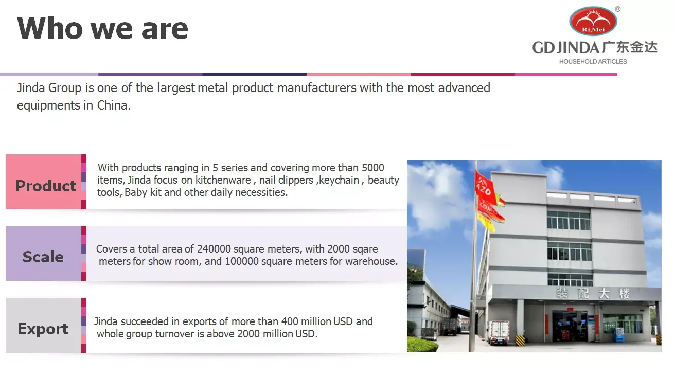 Rimei Safety Razors - Classic Disposable Shaving Blades