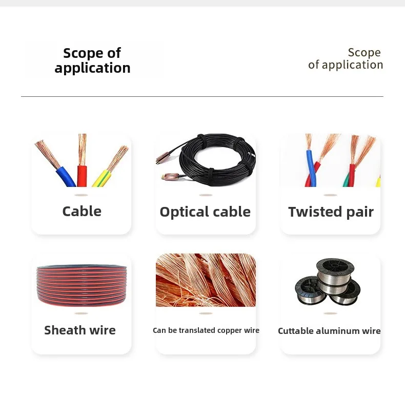 8-in-1 Electrician's Multi-Function Plier Wire Stripper Crimping ...