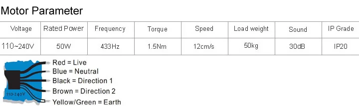 Tuya Wifi Smart Motorized Curtain Motor with Alexa Google Home IFTTT ...