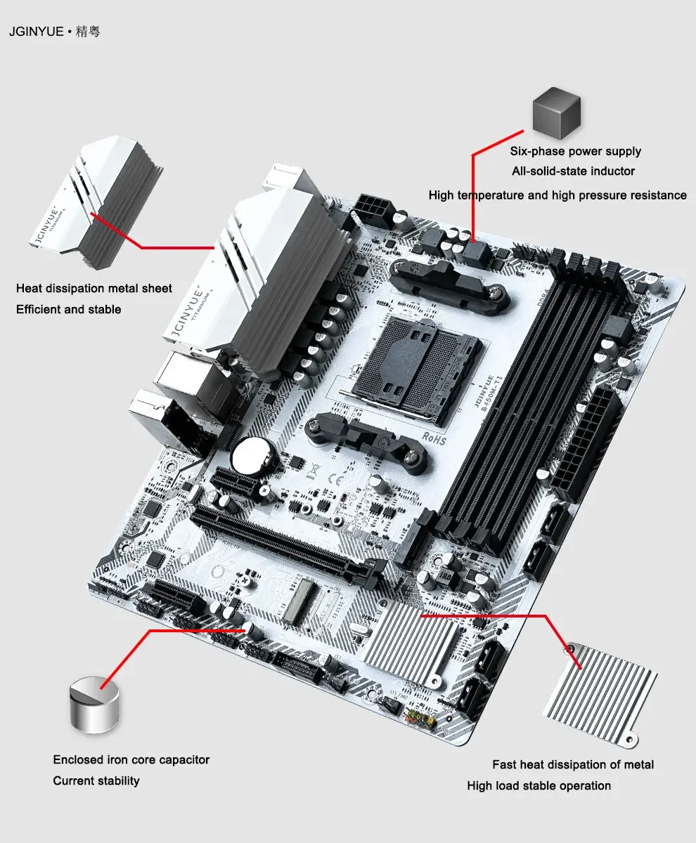 JGINYUE AM4 B450 Motherboard - Supports Ryzen Processors