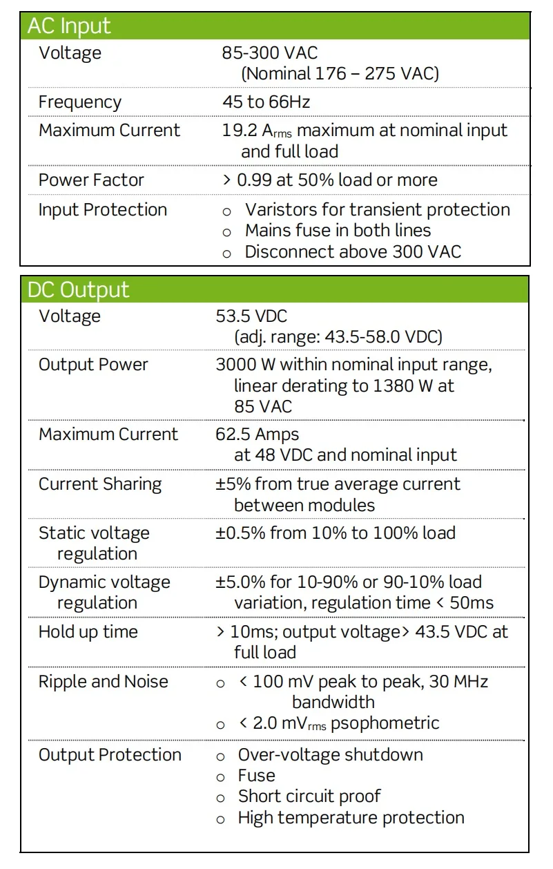 Eltek Flatpack2 48/3000 Eltek 241119.100 Eltek 3000w Rectifier Module ...