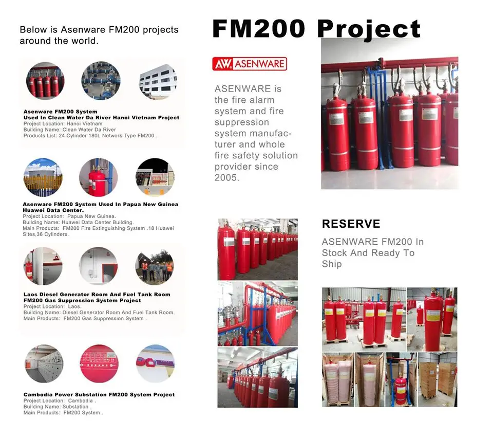 FM200 Aerosol Fire Suppression System - Direct Sale