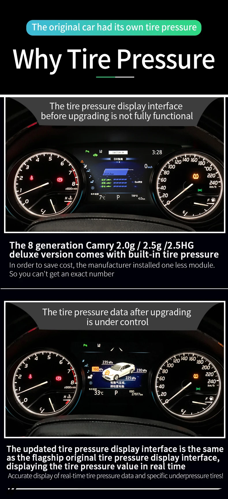 Toyota RAV4 XA50 TPMS - Reliable Tire Pressure Monitoring