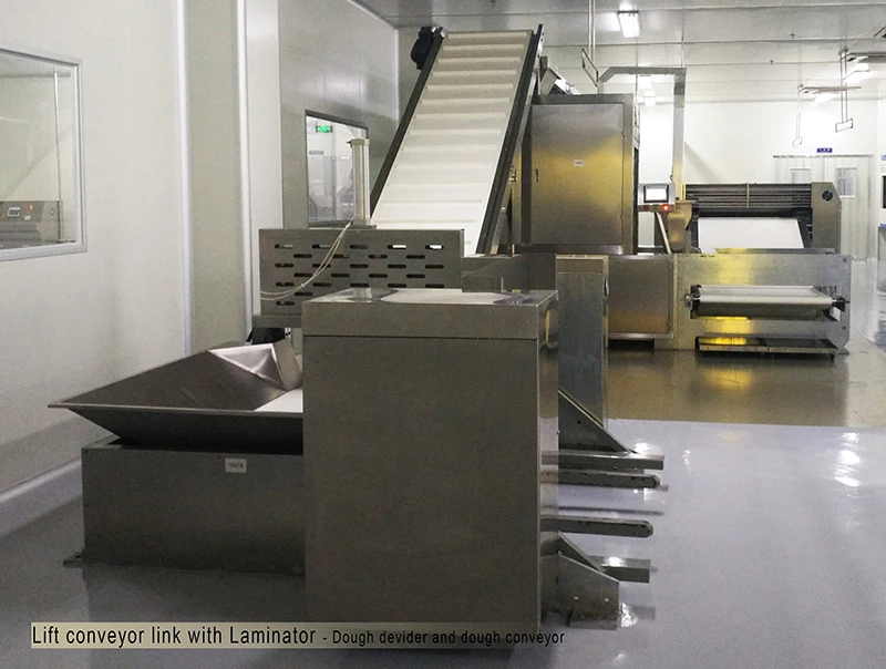 Hot Sale Machine Conveyor Adjustable Speed Heavy Load 500kg Dough ...