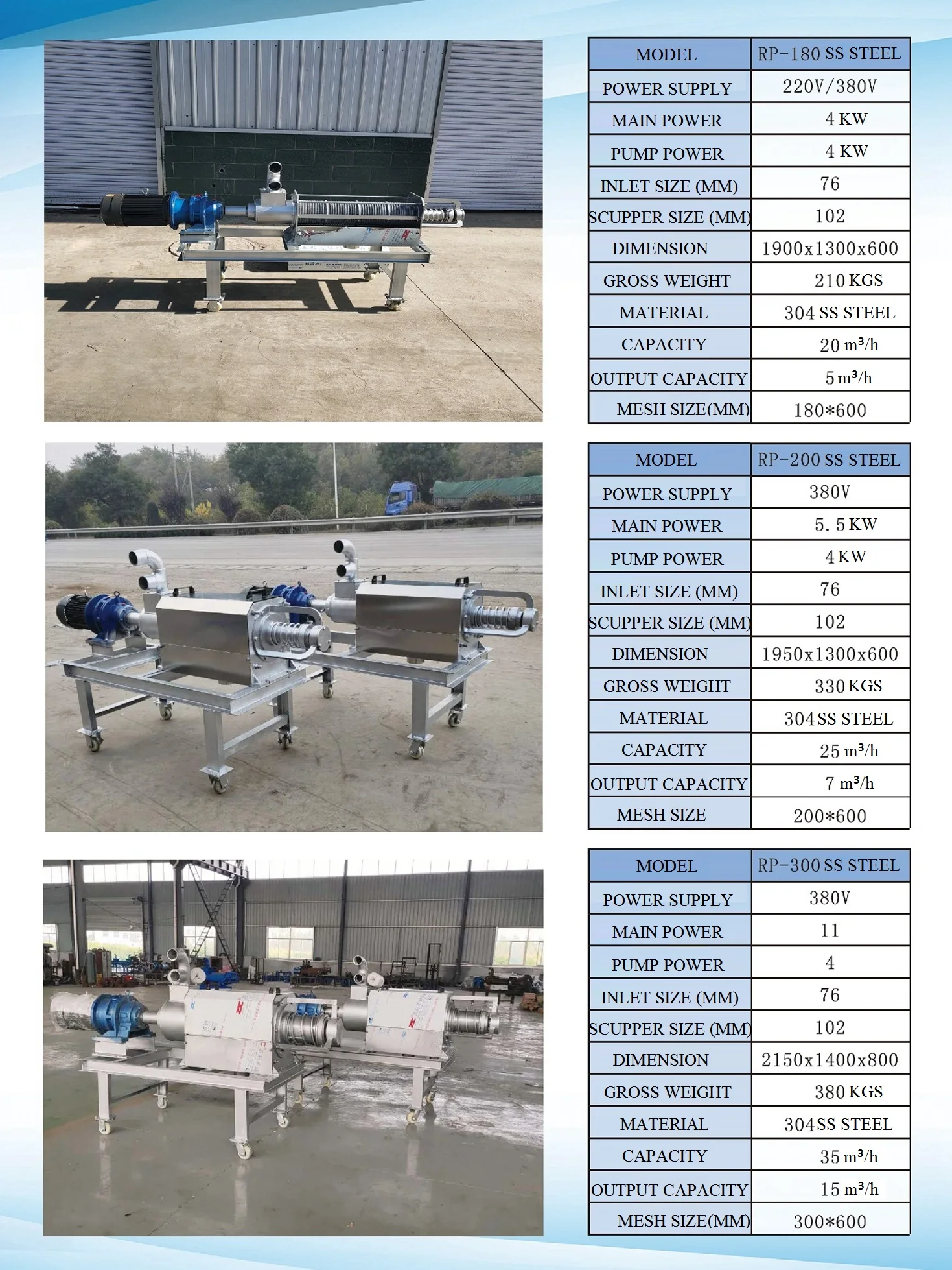 Animal Farm Manure Solid-liquid Separation System Poultry Manure Drying ...