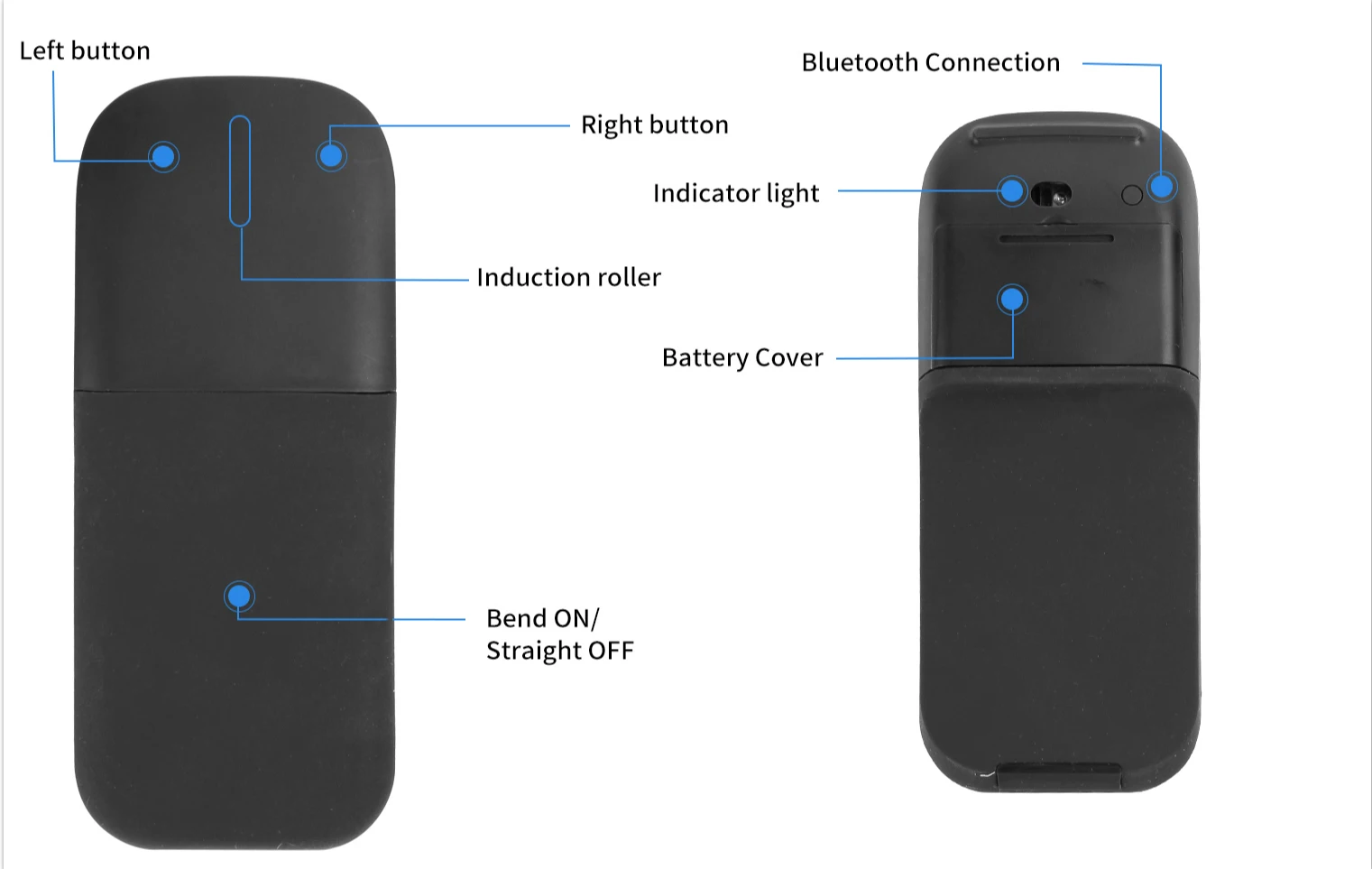 Foldable Mouse Arc Mouse Folding BT Touch Mice Wireless Mouse Foldable ...