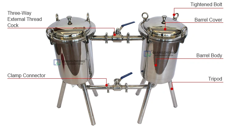 Dairy Industrial Sanitary Stainless Steel Milk Filter