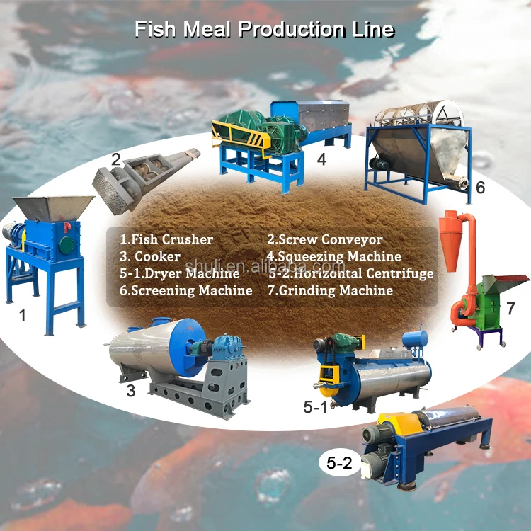 Factory Peru Forage Fishmeal Production Line Fish Meal Powder Machine ...