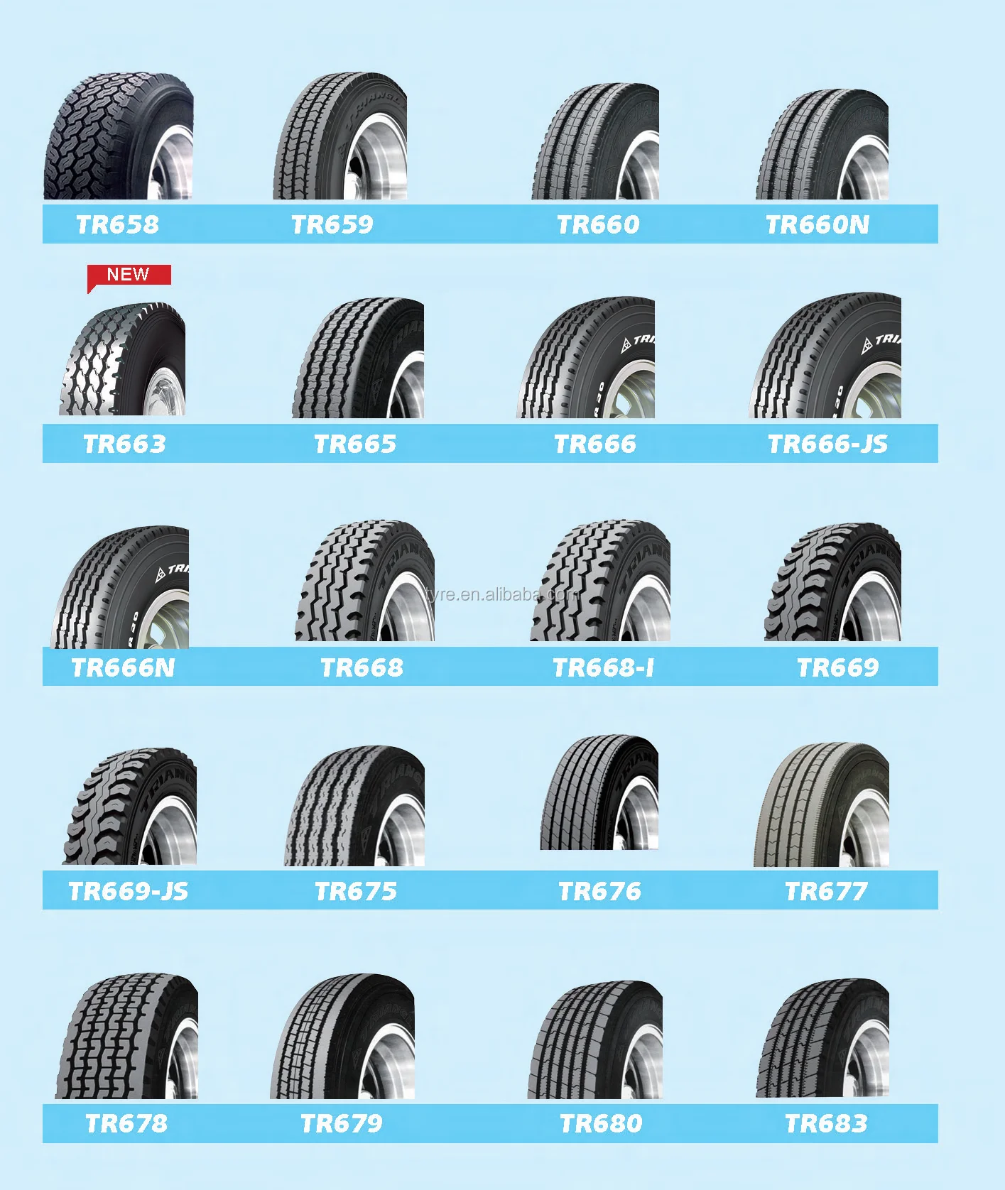 Wholesale Truck Tyre - TRIANGEL TYRE TR691 JS, 1200R20
