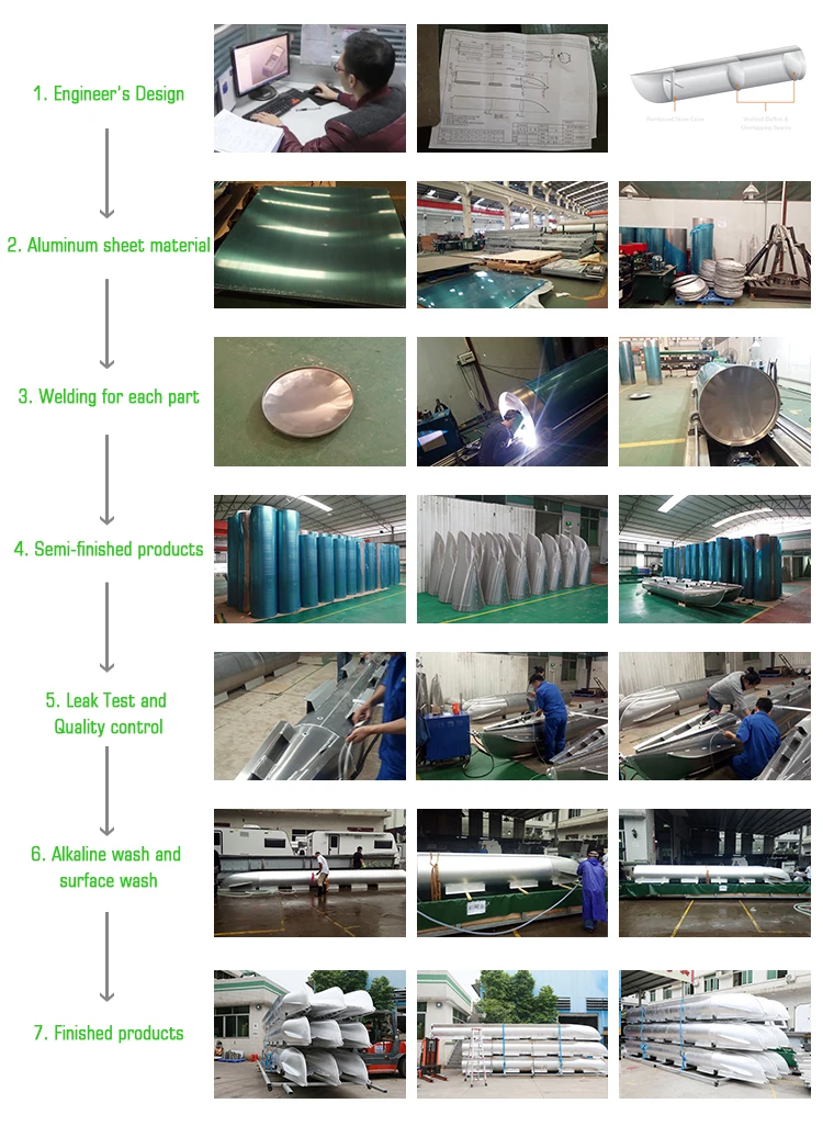 Aluminium Pontoon Tubes 40ft for Houseboats - Durable, Customizable ...