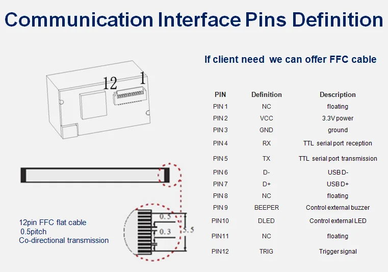 High Quality Oem Compact Scan Reading 1d 2d Bar Code Qr Barcode Scanner ...