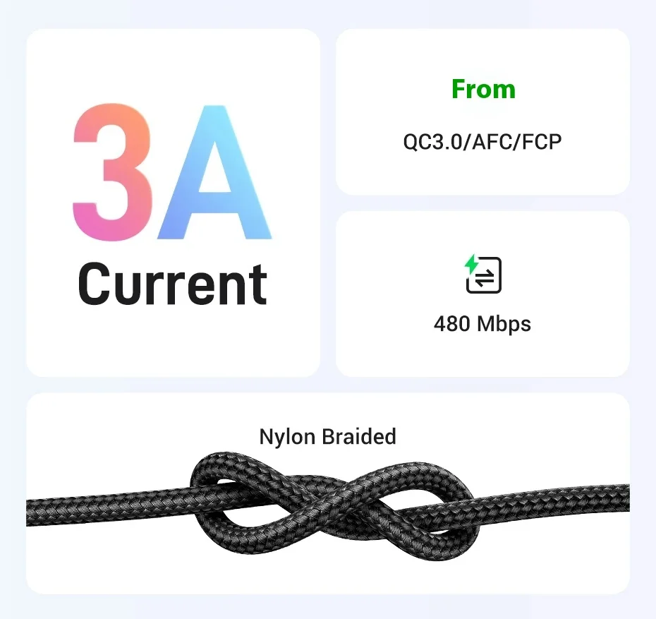 UGREEN 3A USB Type-C Cable - Fast Charging for Samsung & Ipad