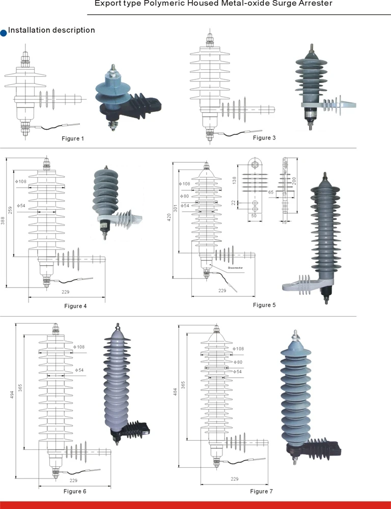 6kv to 36kv Surge Arresters - Reliable AC System Protection