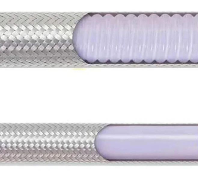 AN3 3AN Motorcycle Stainless Steel Braided PTFE Brake Hose| Alibaba.com