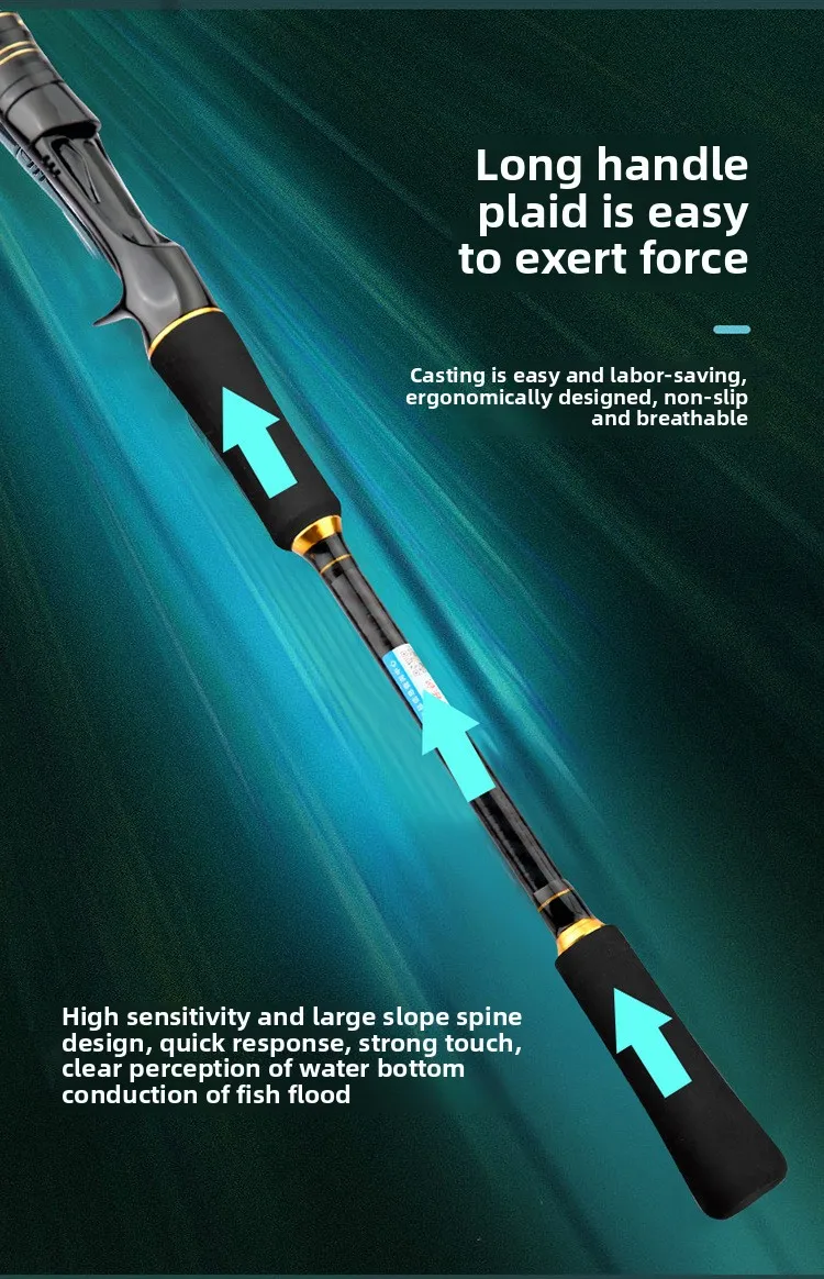 Luya Novice Entry-Level Throwing Rod Set Long-Range Casting Black Fish ...