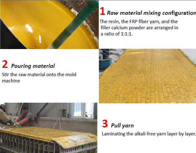 Fiberglass FRP Grating for Goats or Sheep - Durable & Eco-friendly