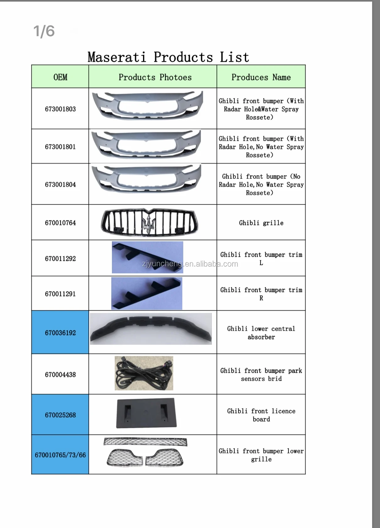 Levante Front Bumper 670079310 - Buy Front Bumper,Ghibli,670079310 ...