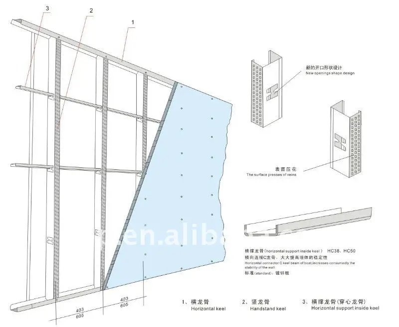 Galvanized Noggin Track - Durable and Versatile Solutions