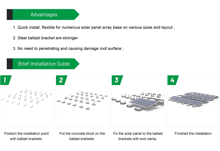 Home Flat Roof Aluminum Mounting Structure For Solar Power Panel ...