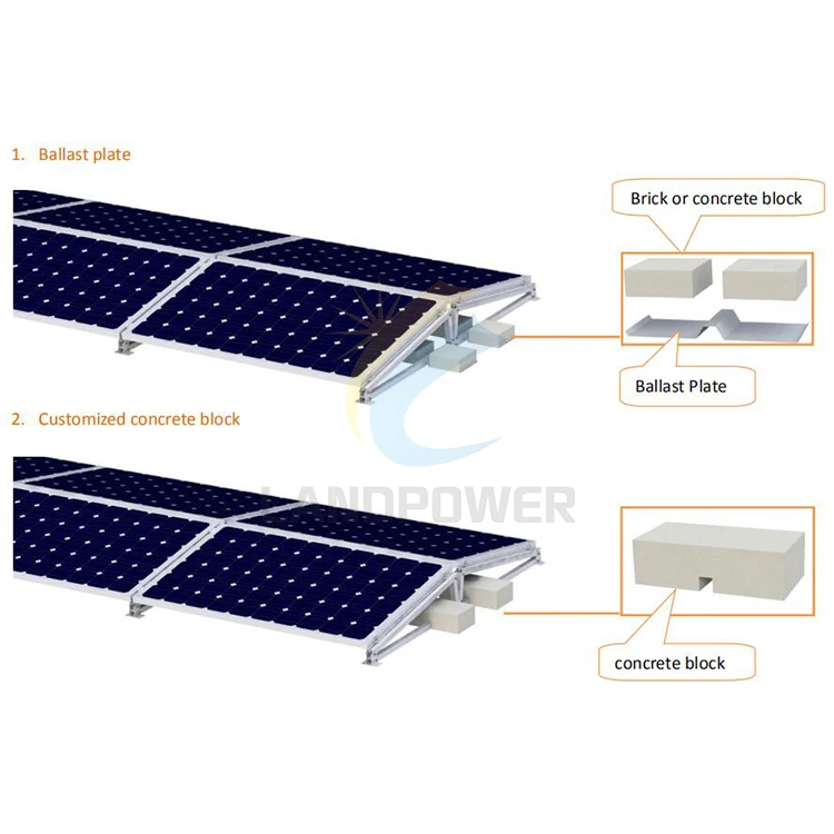 High Quality Solar Panel Roof Mounts - East-West Non Penetration