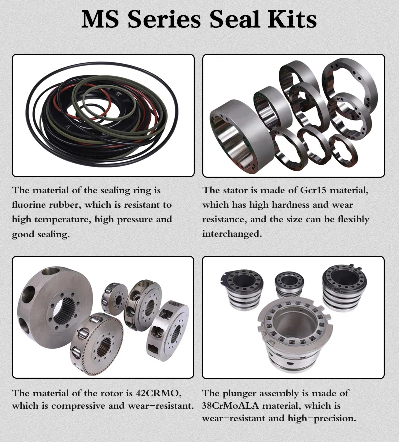 Poclain Hydraulic Motor Repair Kit Ms08 Mse08 - Standard Parts for ...