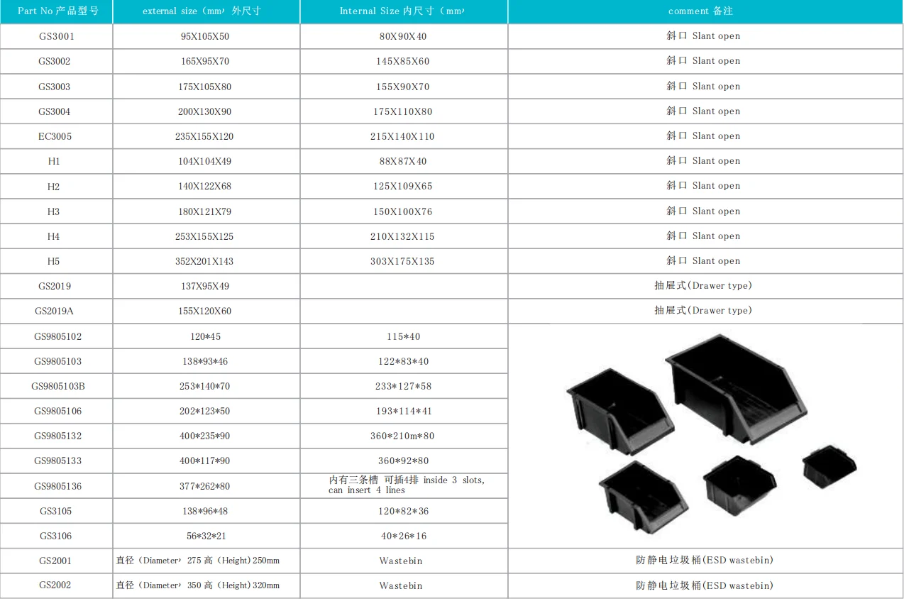ESD SMT Rack - Anti-Static Storage for Electronic Components