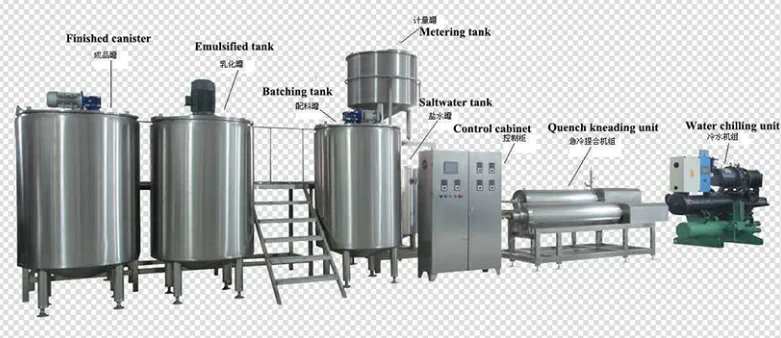Shanghai Genyond Bakery Shortening / Margarine Shortening /Shortening ...