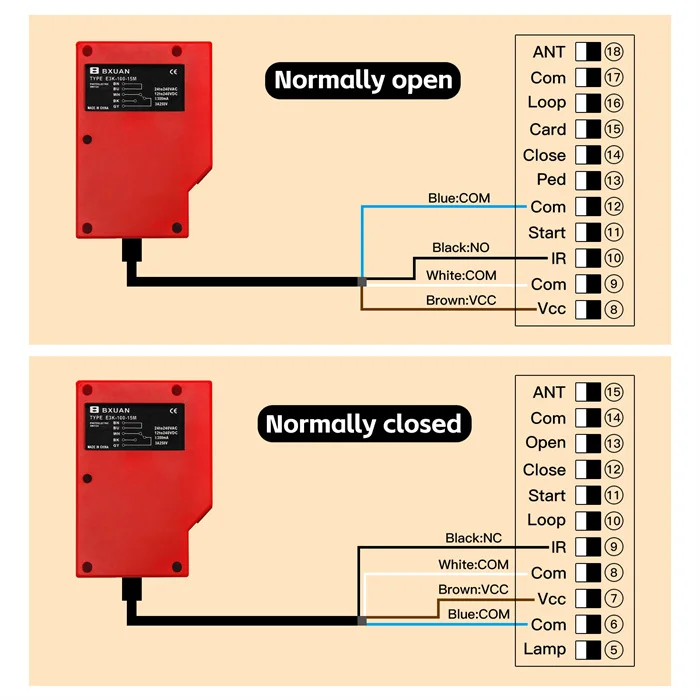 Diffuse Reflective Photoelectric Sensor Emitter Receiver Detect Object ...