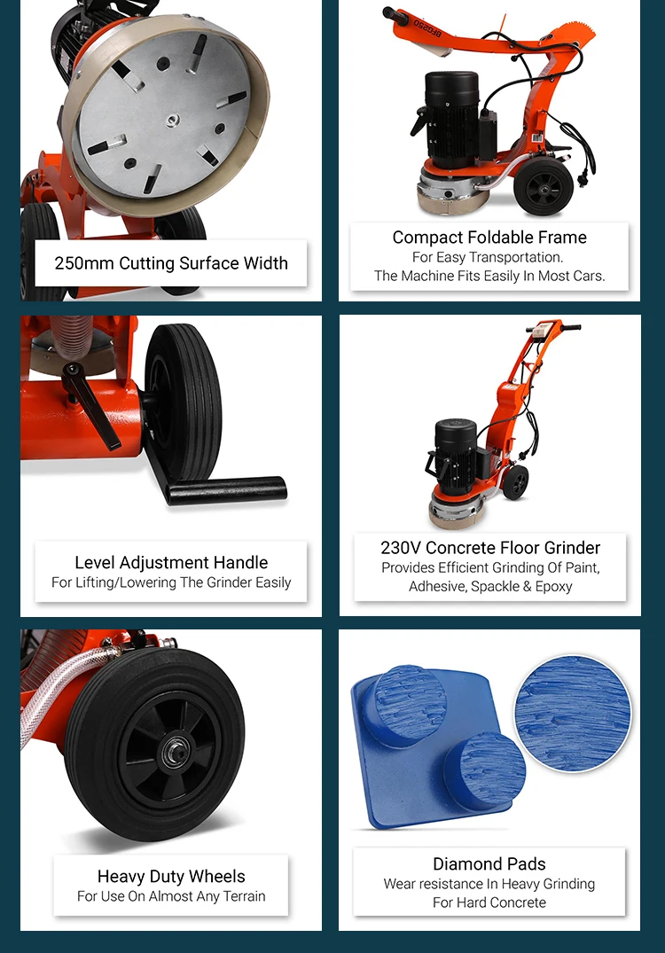 Powerful 3hp - 230v Motor Concrete Polishing Machine Concrete Floor ...