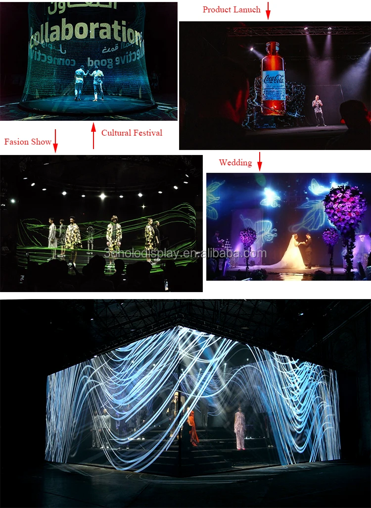 Holoflex Holographic Projection Screen - 3D Live Show Display