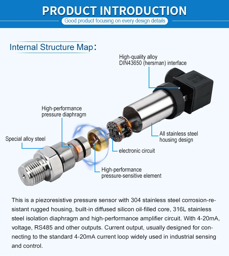 Gpt200 Piezoresistive G1/4 4-20ma Hydraulic Liquid Pressure Transducer - Buy Liquid Pressure ...
