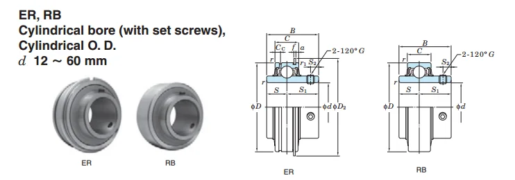 Er 209 Cylindrical Bore With Set Screws Ball Bearing Inserts Er209 ...