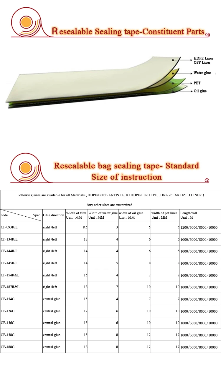 adhesive jin niu bag sealing tape (13mm) for pp bags| Alibaba.com