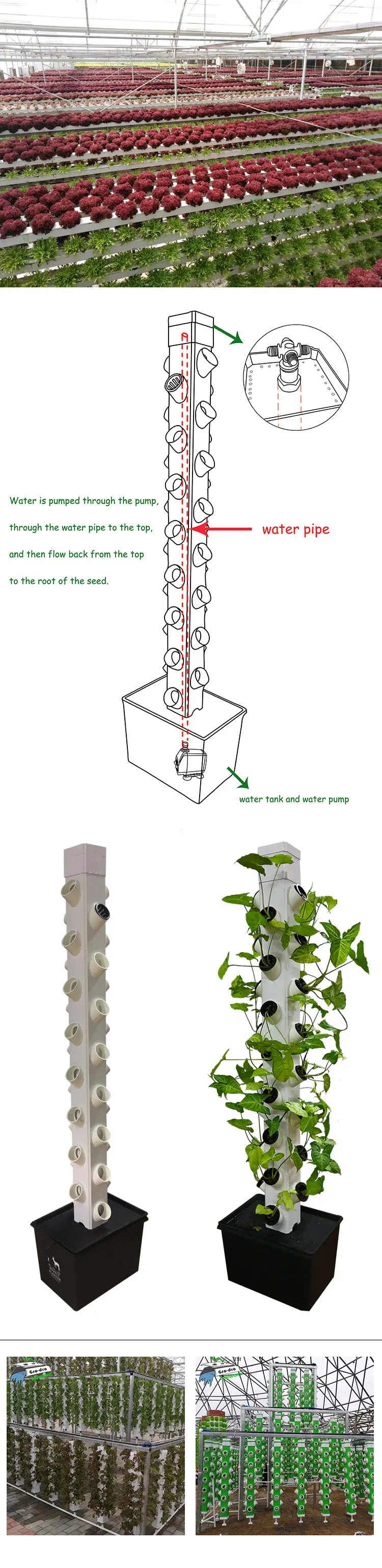 Agriculture Column Hydroponic System Vertical Growing System Irrigation ...
