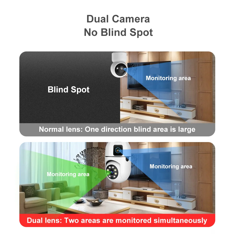 Dual Lens Wifi Camera - 360 Degree Surveillance Solution