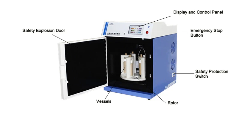 Yonglekang Microwave Digestion System - Efficient & Reliable