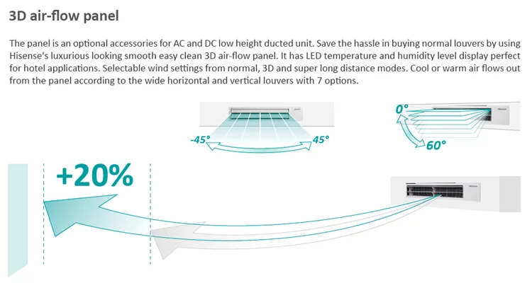 Hisense VRV VRF System - Efficient Central Air Conditioning