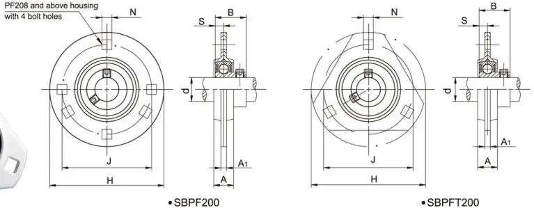 LDK PFT205 Pillow Block Bearing Insert - High Precision